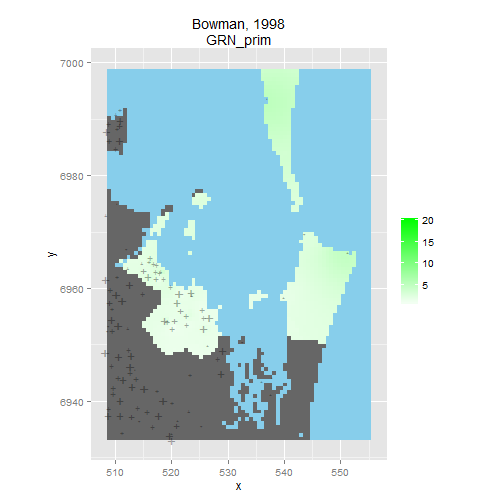 Bowman maps