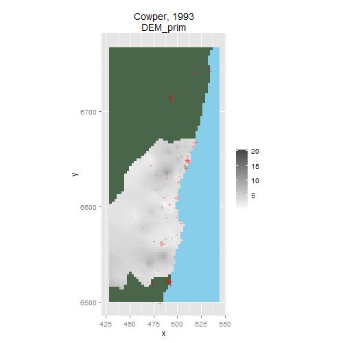 Cowper maps