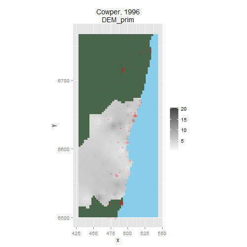Cowper maps