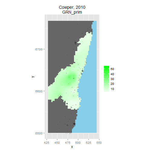 Cowper maps