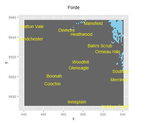 Forde maps