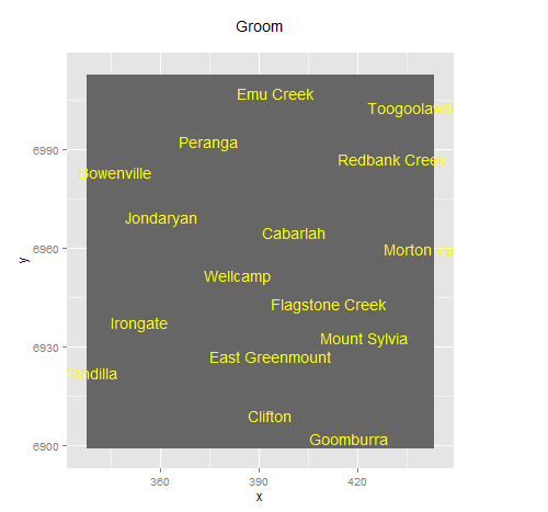 Groom maps