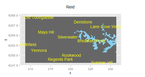 Reid maps