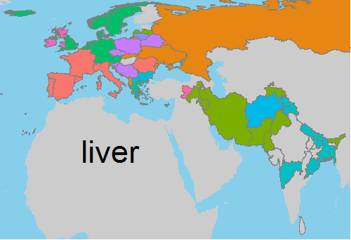 Cognate classes for liver